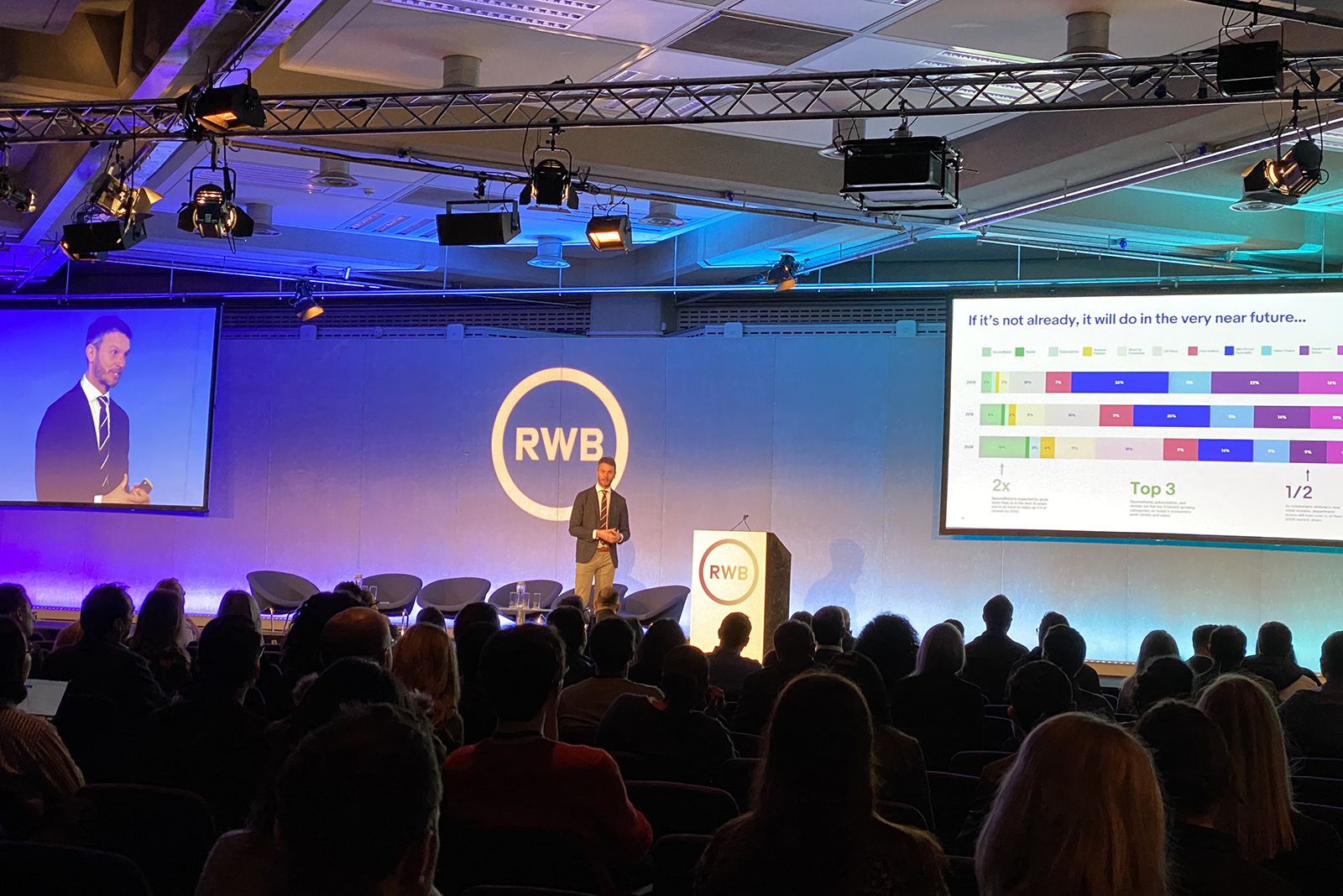 Retail Without Borders Online Marketplace Conference - Code23