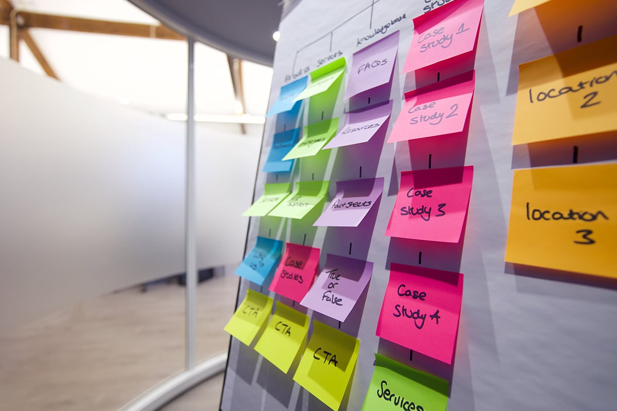 Why UX Workshops are Essential to a Project Kick-off - Code23